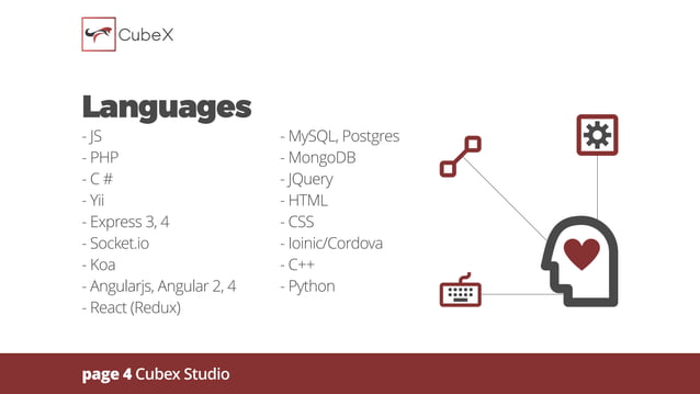 Software Development Studio Cubex | PPT