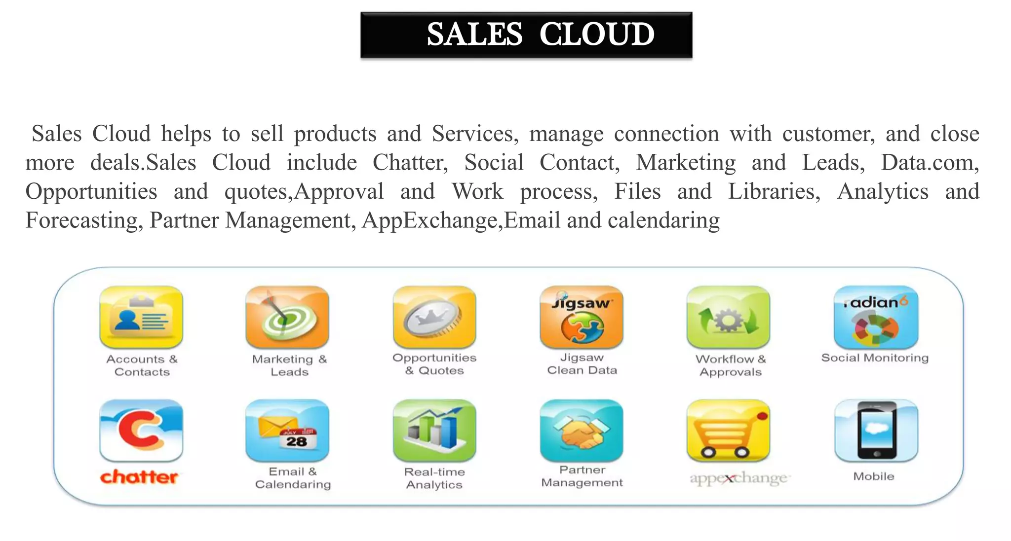 salesforce ppt | PPTX