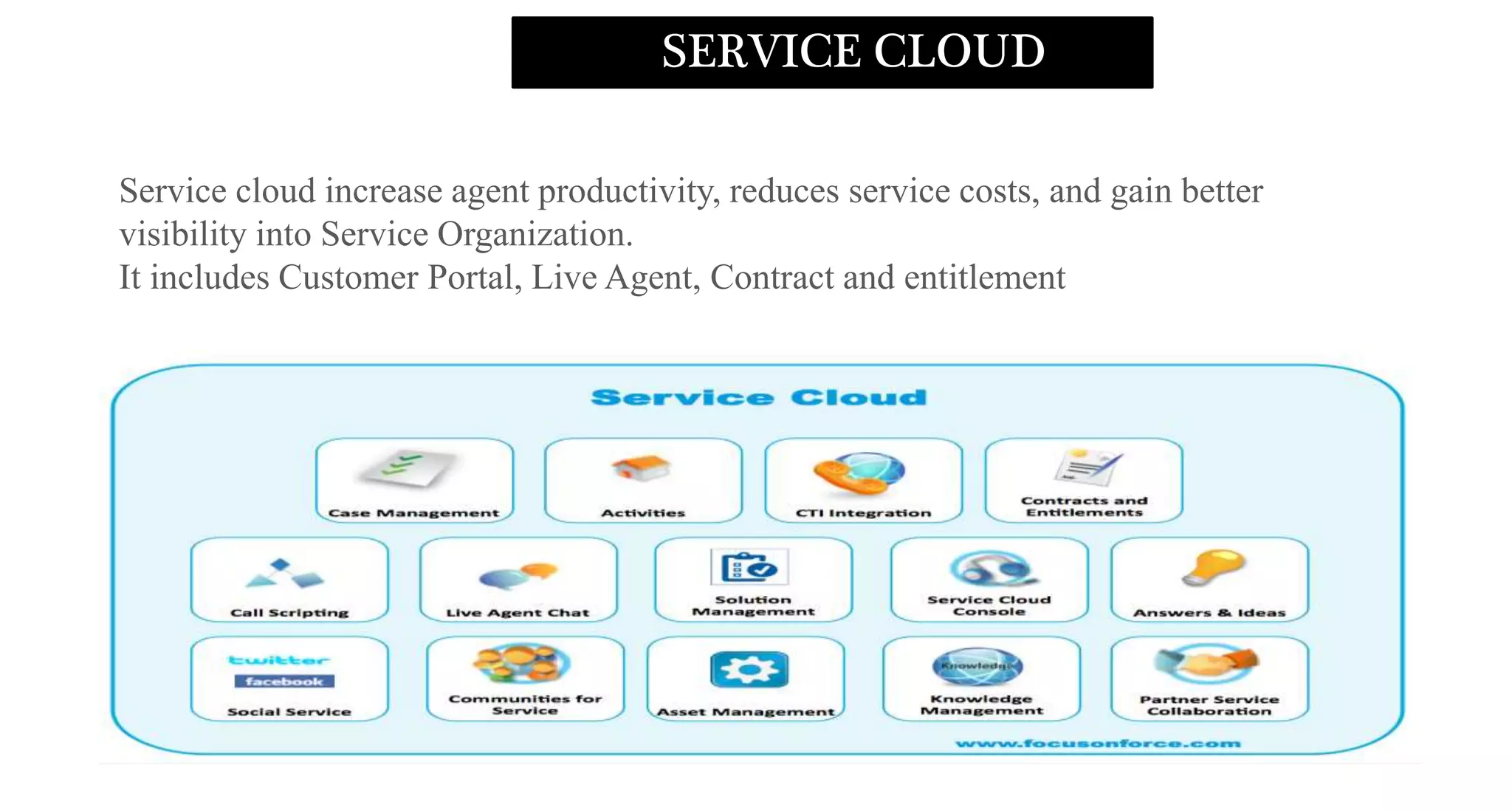 salesforce ppt | PPTX