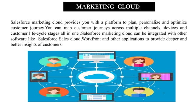 salesforce ppt | PPTX
