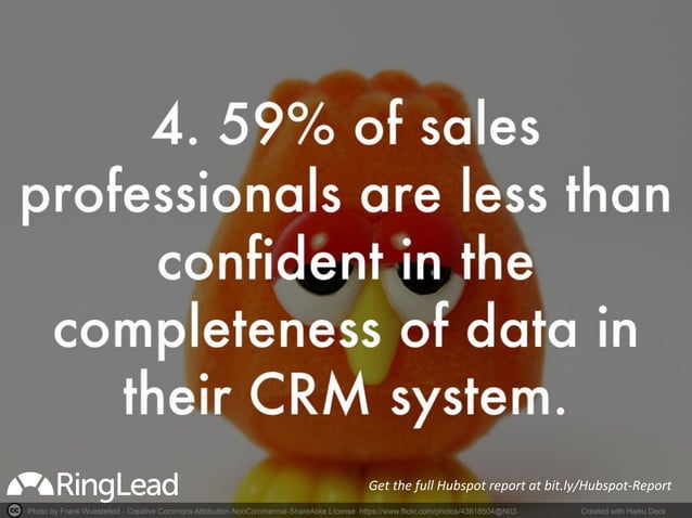 Hubspot Sales Report: 12 Telling Facts About Sales and Data | PPT
