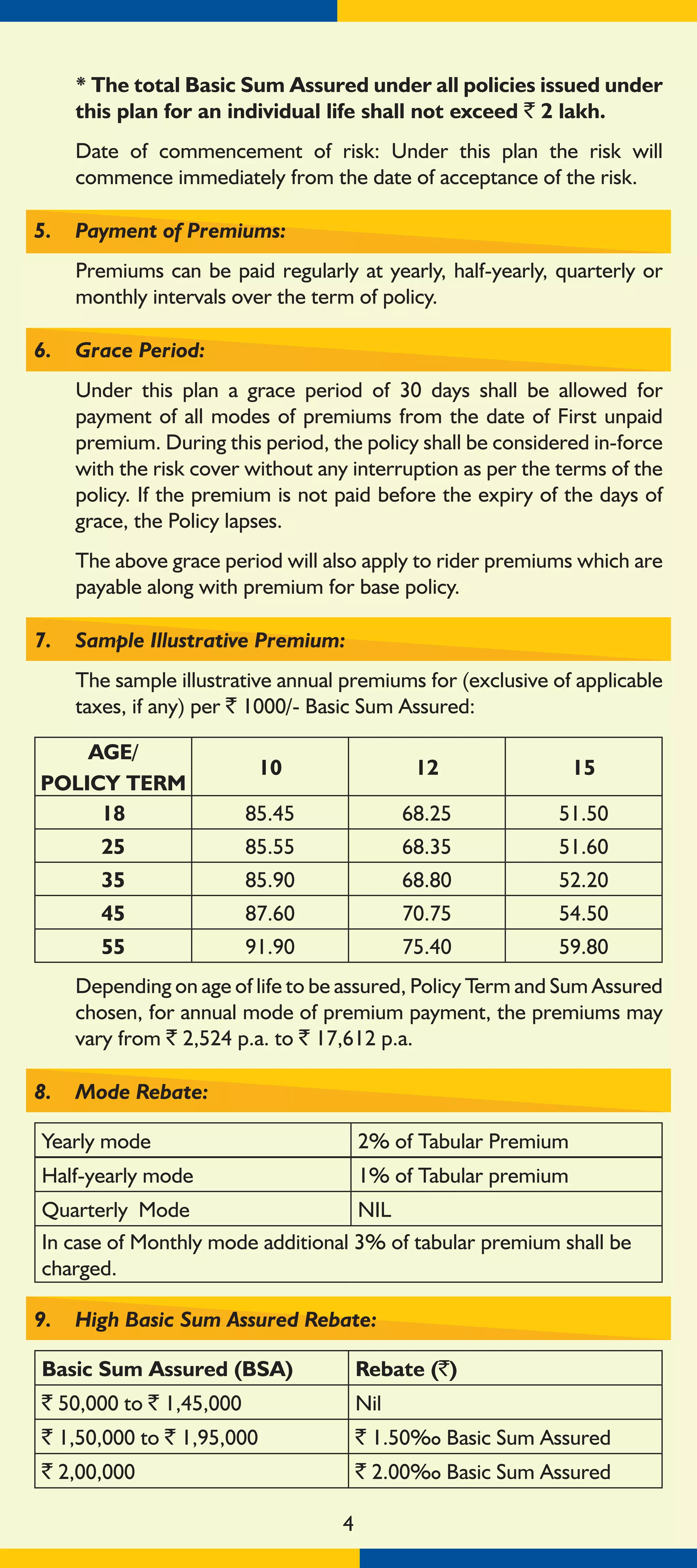 Sales brochure-li cs-micro-bachat-plan-2020 | PDF