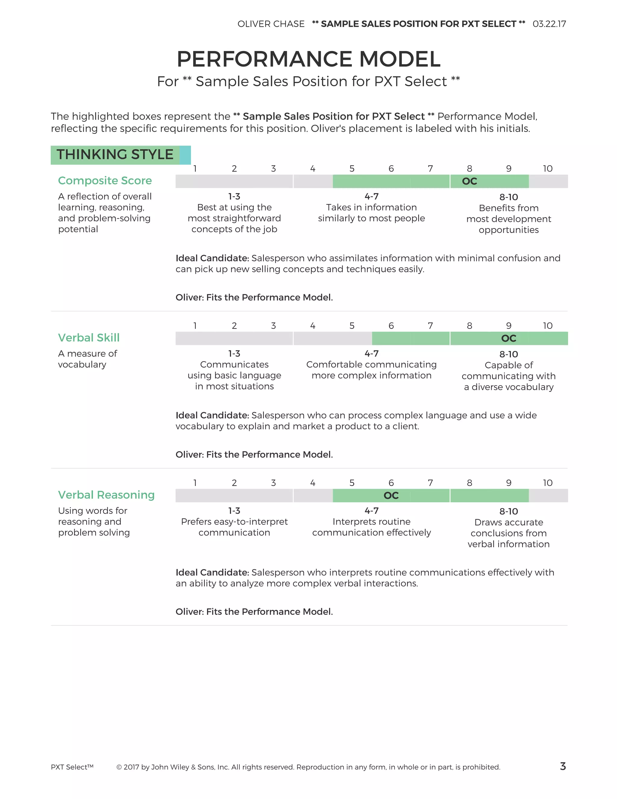 PXT Select™ Sales Comprehensive Selection Report | PDF