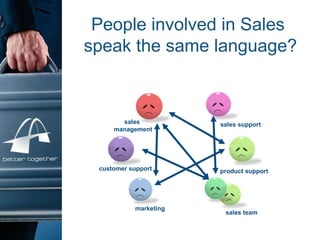 Sales connect | PPT