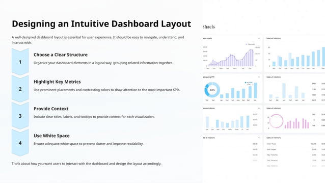 Sales-Dashboard-Creation-Using-Tableau.pptx