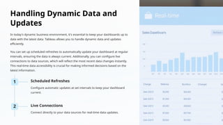 Sales-Dashboard-Creation-Using-Tableau.pptx