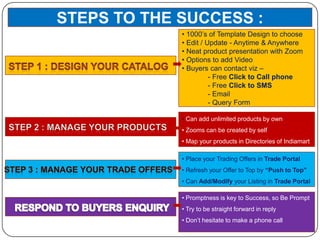 Sales flip-chart | PPTX