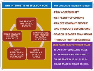 Sales flip-chart | PPTX