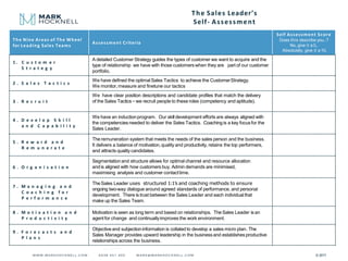 The Sales Leader’s Self- Assessment | PPTX