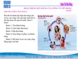 Sales Management_ AVON | PPT