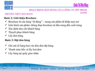 Sales Management_ AVON | PPT