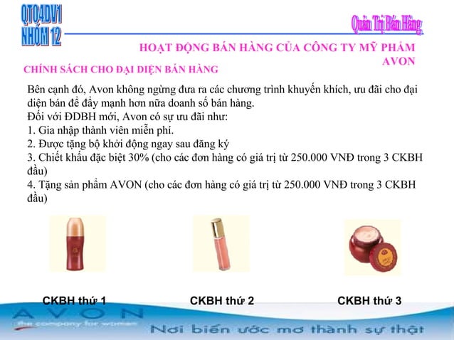 Sales Management_ AVON | PPT