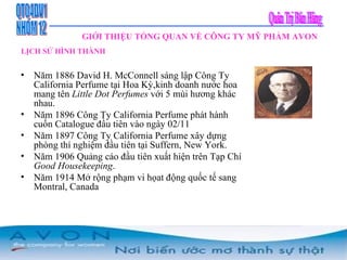 Sales Management_ AVON | PPT