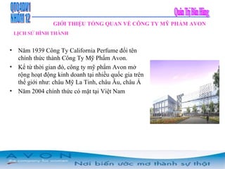 Sales Management_ AVON | PPT