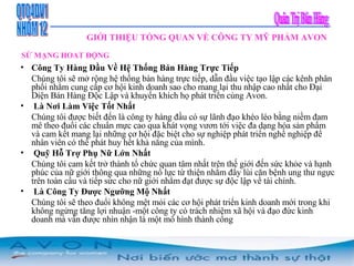 Sales Management_ AVON | PPT