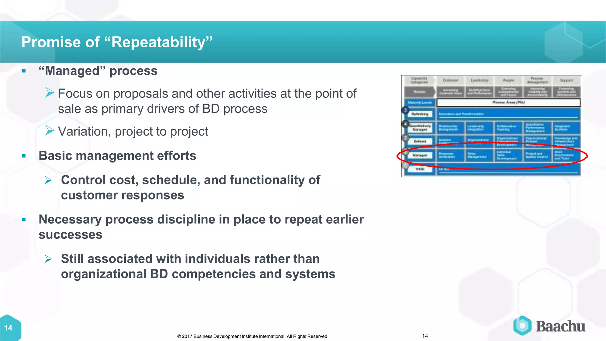Sales operations | PPT