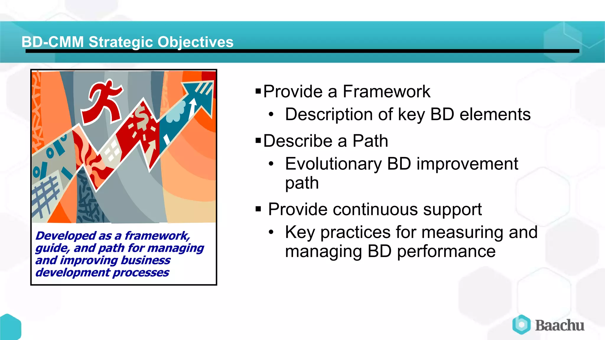 Sales operations | PPT
