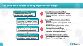 Sales operations | PPT