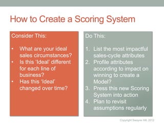 How to Create a Sales Opportunity Scoring System | PDF | Sales | Business