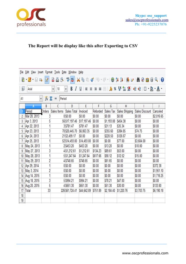 Sales order-report-extension | PDF