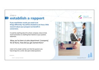 Sales Pitch Template Builder for Cold Calling Teams | PDF