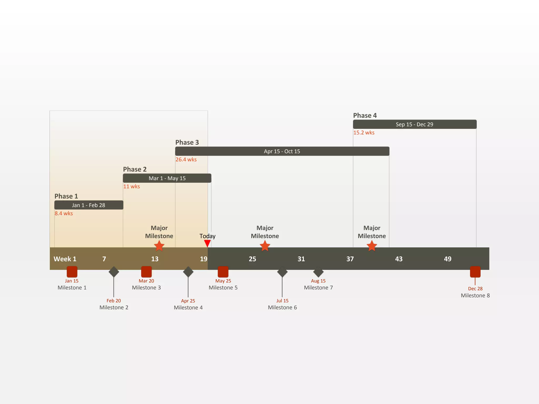 Editable PowerPoint Sales plan template | PPTX | Technology & Computing