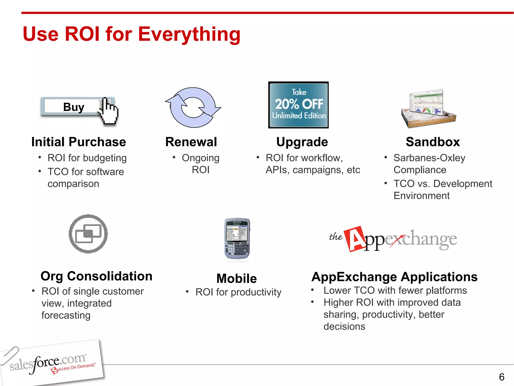 Sales ROI Benchmarking | PPT