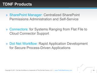 Short Sales Overview of EmpowerID | PPT