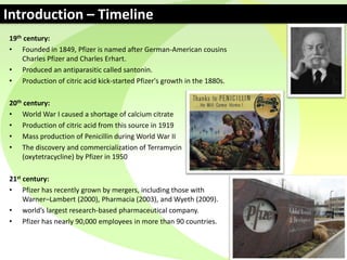 Sales Report - Pfizer Pakistan | PPT