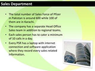 Sales Report - Pfizer Pakistan | PPTX