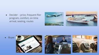 Sales Process for Airlines | PPTX