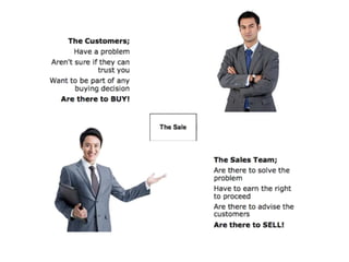 Sales 101 | PPTX