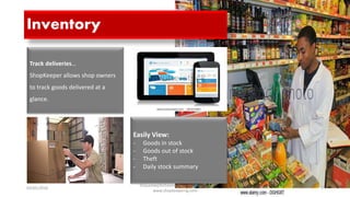 SHOPKEEPER APP | PPTX