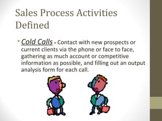 Sales activities defined | PPT