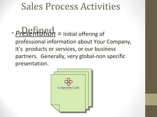 Sales activities defined | PPT
