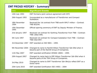 transformer Sales, after sales & service presentation | PPTX