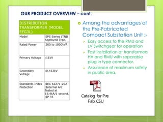 transformer Sales, after sales & service presentation | PPTX