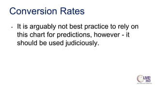 Sales Analytics in Power BI | PDF