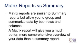 Sales Analytics in Power BI | PDF