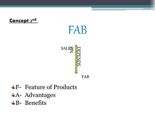 Sales and customer handling | PPTX