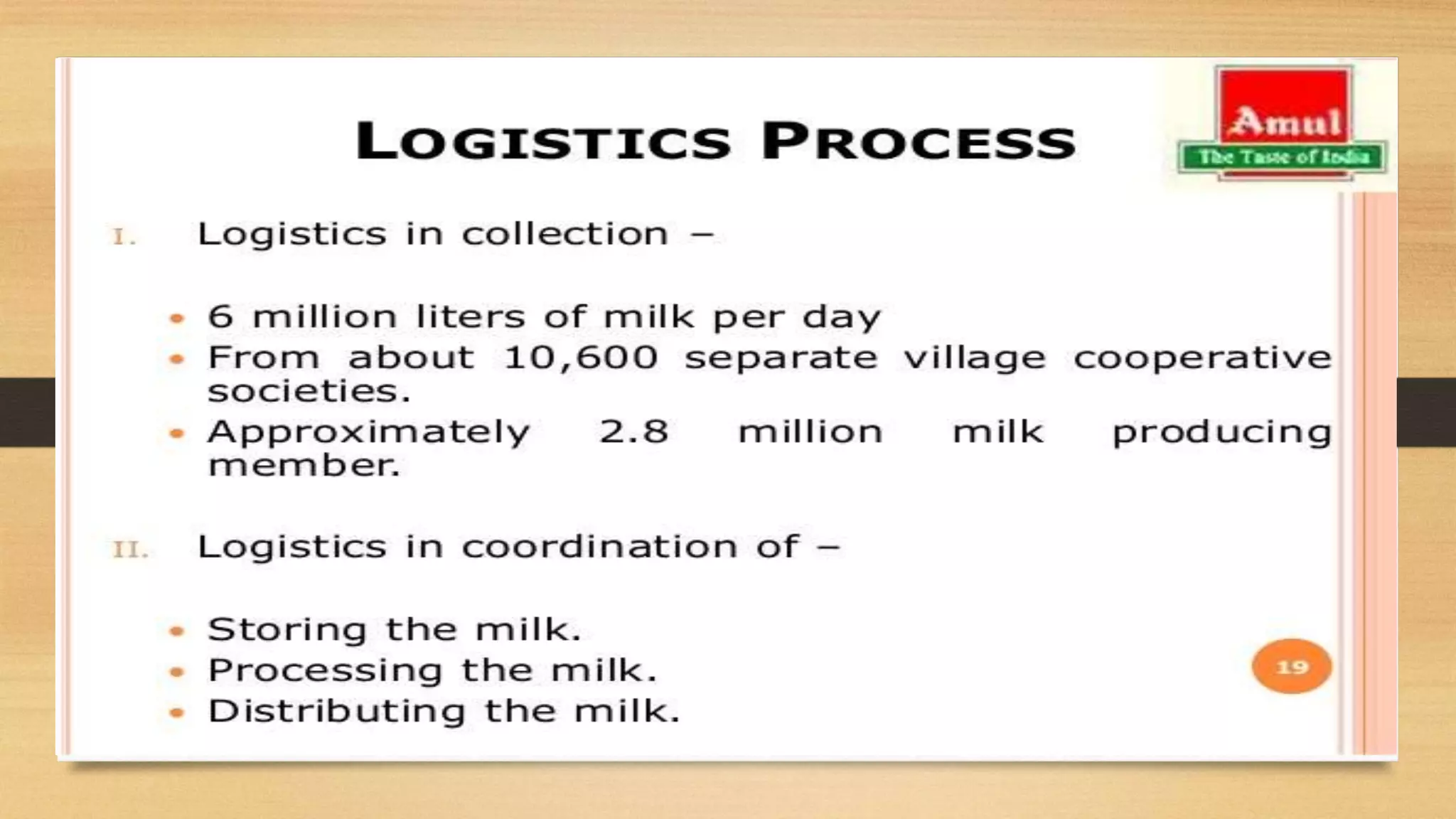 Sales and distribution channel of amul | PPTX