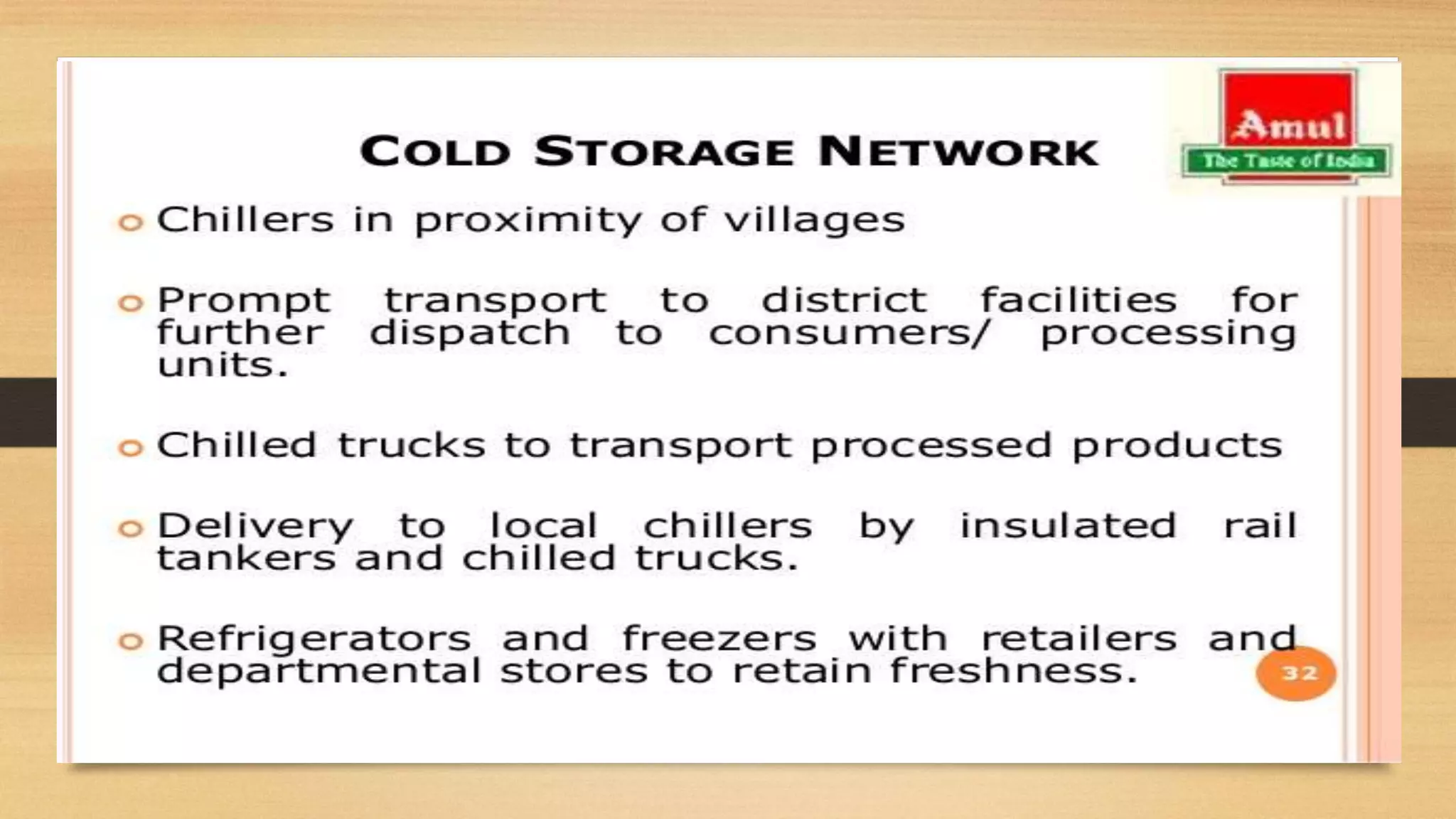 Sales and distribution channel of amul | PPTX