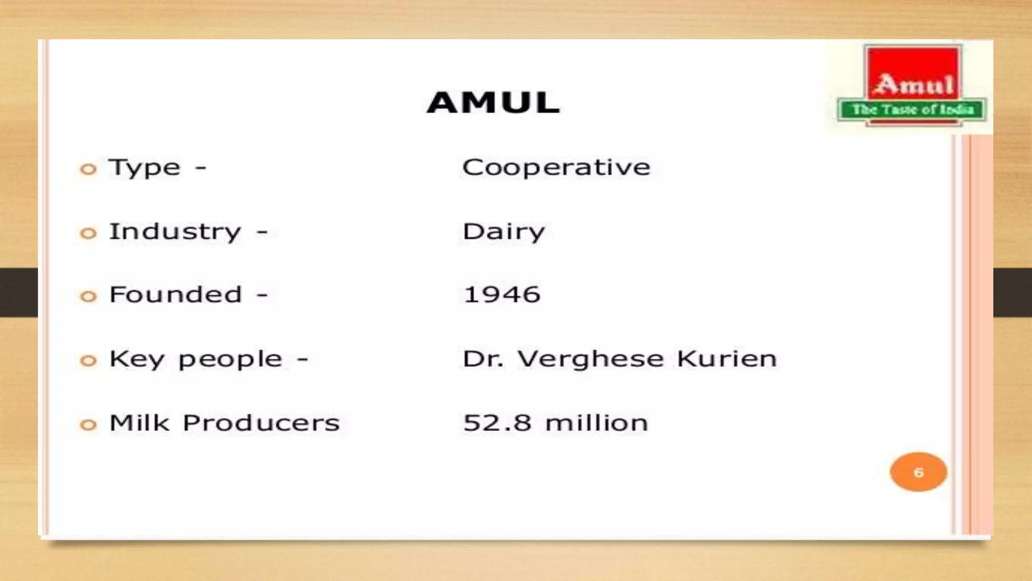 Sales and distribution channel of amul | PPTX