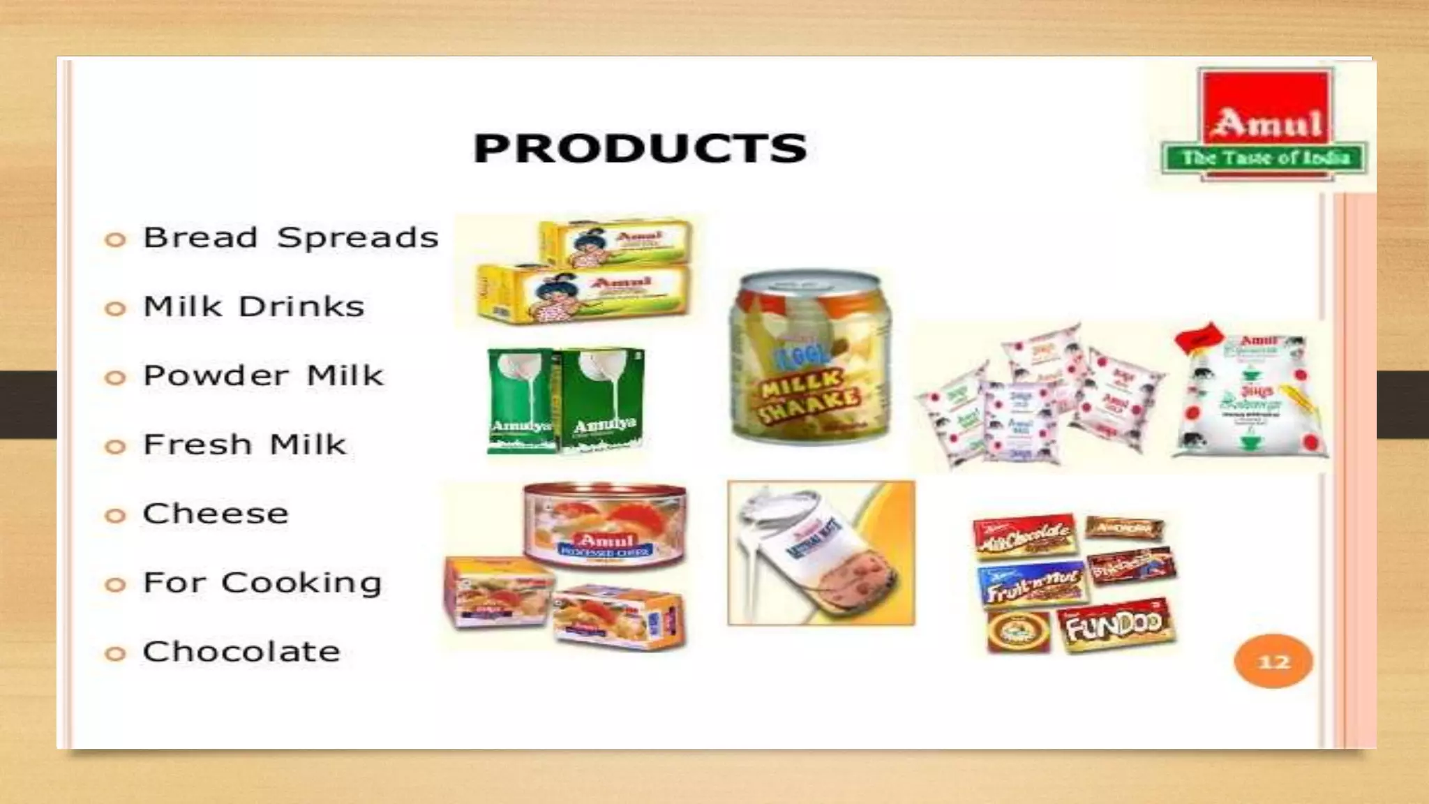 Sales and distribution channel of amul | PPTX
