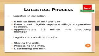 Sales and distribution channel of amul | PPTX