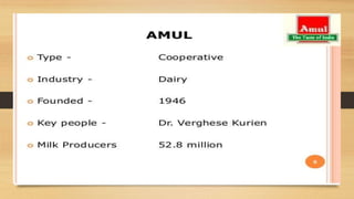 Sales and distribution channel of amul | PPTX