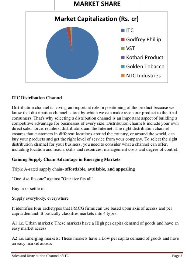 Sales_and_Distribution_Channel_of_ITC_SA.pdf