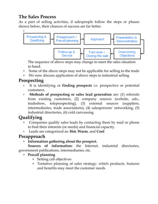 Sales And Distribution Management | DOC