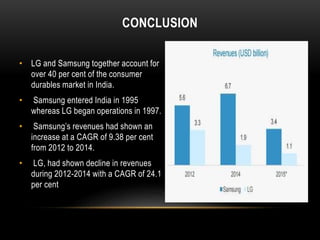 Sales and distribution management of Samsung and LG. | PPTX | Large ...