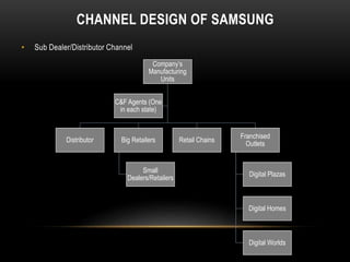 Sales and distribution management of Samsung and LG. | PPTX | Large ...